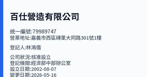 百仕營造有限公司的照片-統編 79989747(嘉義市) 公司登記資料與營業項目詳細圖表