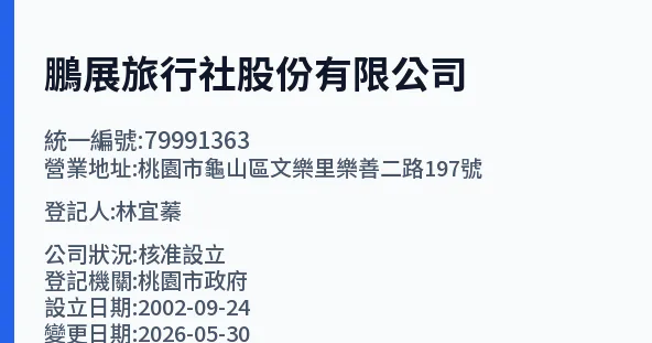 鵬展旅行社股份有限公司的照片-統編 79991363(桃園市) 公司登記資料與營業項目詳細圖表