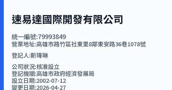 速易達國際開發有限公司的照片-統編 79993849(高雄市) 公司登記資料與營業項目詳細圖表