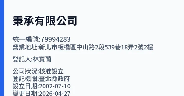 秉承有限公司的照片-統編 79994283(新北市) 公司登記資料與營業項目詳細圖表