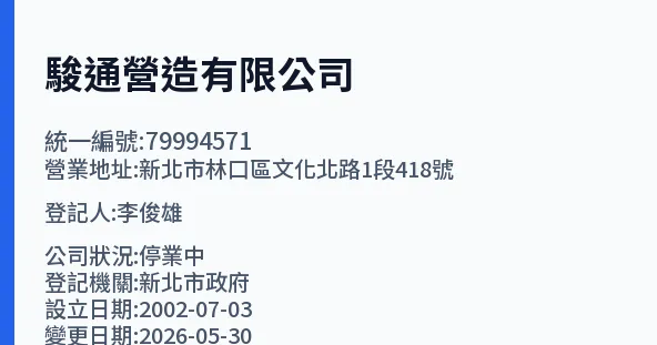 駿通營造有限公司的照片-統編 79994571(新北市) 公司登記資料與營業項目詳細圖表