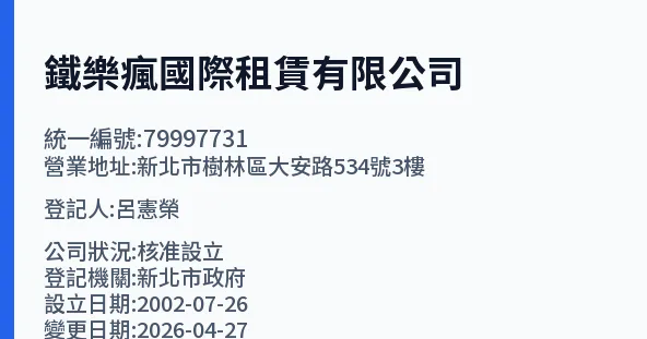 鐵樂瘋國際租賃有限公司的照片-統編 79997731(新北市) 公司登記資料與營業項目詳細圖表