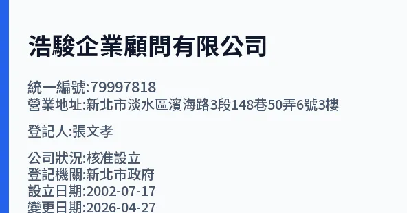 浩駿企業顧問有限公司的照片-統編 79997818(新北市) 公司登記資料與營業項目詳細圖表