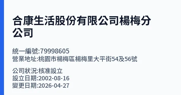 合康生活股份有限公司楊梅分公司的照片-統編 79998605(桃園市) 公司登記資料與營業項目詳細圖表