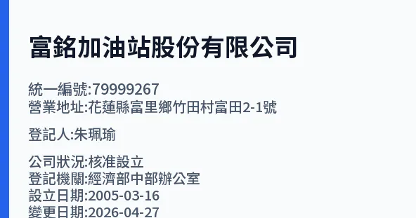 富銘加油站股份有限公司的照片-統編 79999267(花蓮縣) 公司登記資料與營業項目詳細圖表