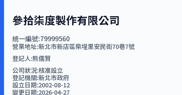 參拾柒度製作有限公司的照片-統編 79999560(新北市) 公司登記資料與營業項目詳細圖表