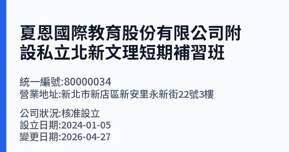 夏恩國際教育股份有限公司附設私立北新文理短期補習班的照片-統編 80000034(新北市) 公司登記資料與營業項目詳細圖表