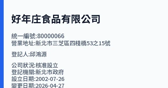 好年庄食品有限公司的照片-統編 80000066(新北市) 公司登記資料與營業項目詳細圖表