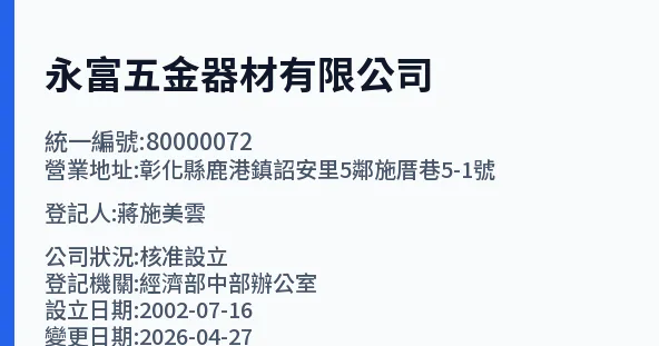 永富五金器材有限公司的照片-統編 80000072(彰化縣) 公司登記資料與營業項目詳細圖表