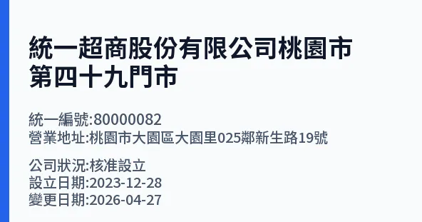 統一超商股份有限公司桃園市第四十九門市的照片-統編 80000082(桃園市) 公司登記資料與營業項目詳細圖表