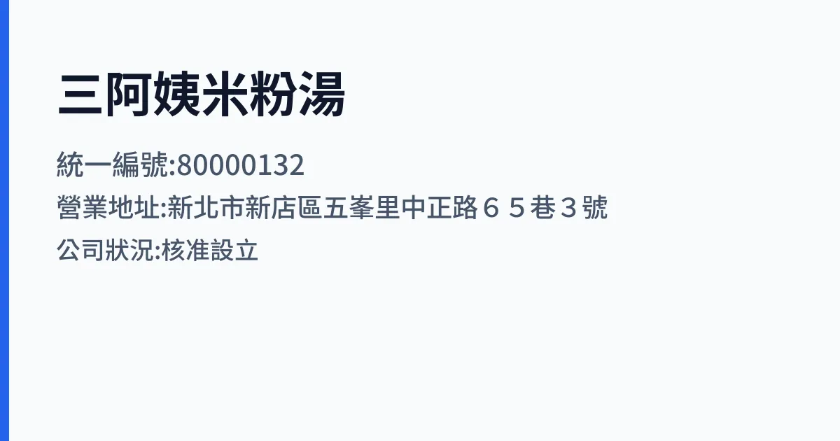 三阿姨米粉湯 - 統編 80000132(新北市) 公司登記資料與營業項目詳細圖表