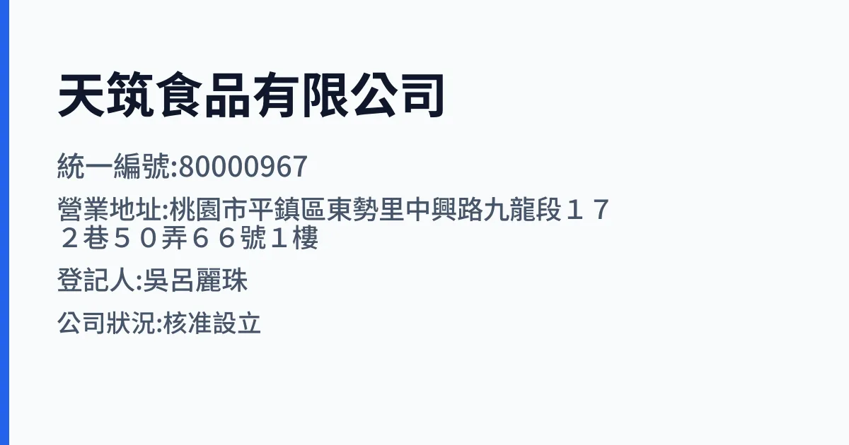 天筑食品有限公司 - 統編 80000967(桃園市) 公司登記資料與營業項目詳細圖表