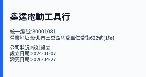 鑫達電動工具行的照片-統編 80001081(新北市) 公司登記資料與營業項目詳細圖表