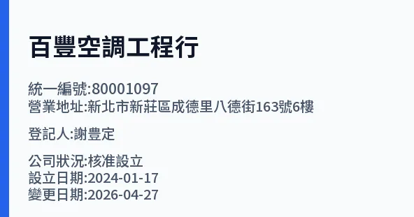 百豐空調工程行的照片-統編 80001097(新北市) 公司登記資料與營業項目詳細圖表
