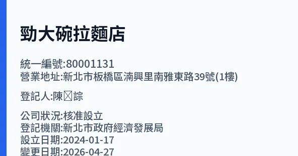 勁大碗拉麵店的照片-統編 80001131(新北市) 公司登記資料與營業項目詳細圖表