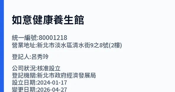 如意健康養生館的照片-統編 80001218(新北市) 公司登記資料與營業項目詳細圖表