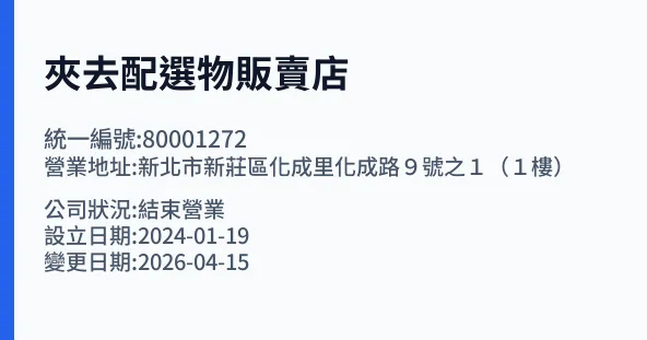夾去配選物販賣店的照片-統編 80001272(新北市) 公司登記資料與營業項目詳細圖表