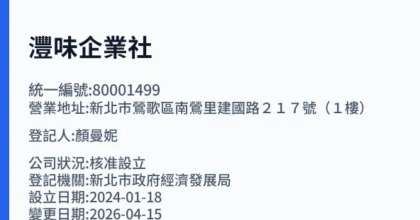 灃味企業社的照片-統編 80001499(新北市) 公司登記資料與營業項目詳細圖表