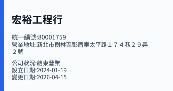 宏裕工程行的照片-統編 80001759(新北市) 公司登記資料與營業項目詳細圖表