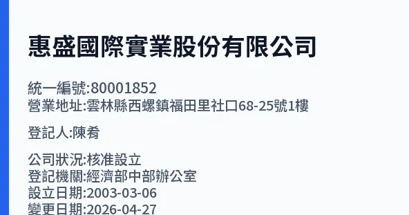 惠盛國際實業股份有限公司的照片-統編 80001852(雲林縣) 公司登記資料與營業項目詳細圖表