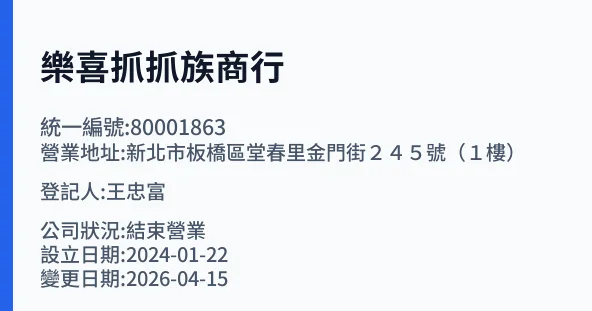 樂喜抓抓族商行的照片-統編 80001863(新北市) 公司登記資料與營業項目詳細圖表