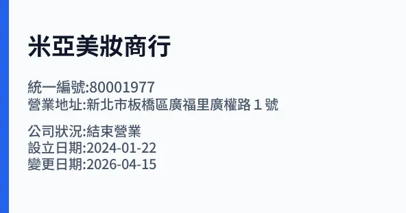 米亞美妝商行的照片-統編 80001977(新北市) 公司登記資料與營業項目詳細圖表