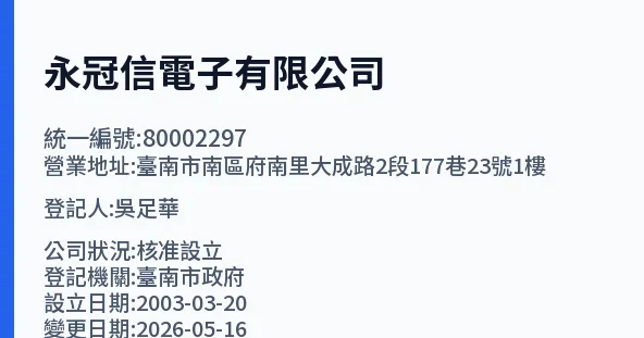 永冠信電子有限公司的照片-統編 80002297(臺南市) 公司登記資料與營業項目詳細圖表