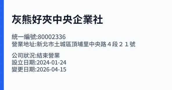 灰熊好夾中央企業社的照片-統編 80002336(新北市) 公司登記資料與營業項目詳細圖表
