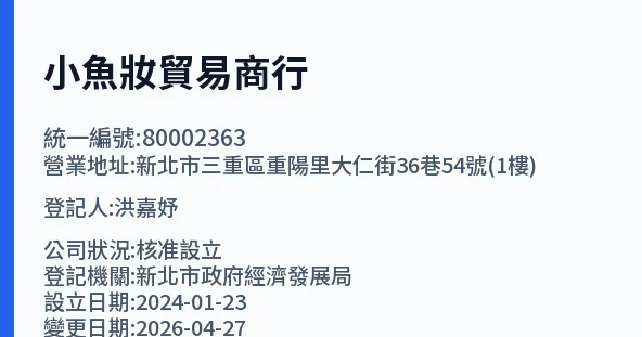 小魚妝貿易商行的照片-統編 80002363(新北市) 公司登記資料與營業項目詳細圖表