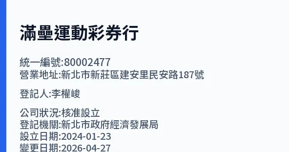 滿壘運動彩券行的照片-統編 80002477(新北市) 公司登記資料與營業項目詳細圖表