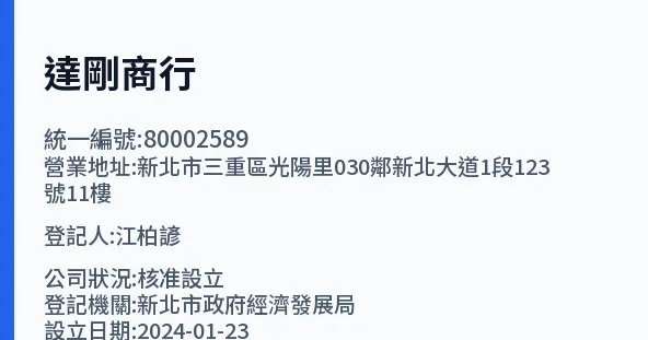 達剛商行的照片-統編 80002589(新北市) 公司登記資料與營業項目詳細圖表