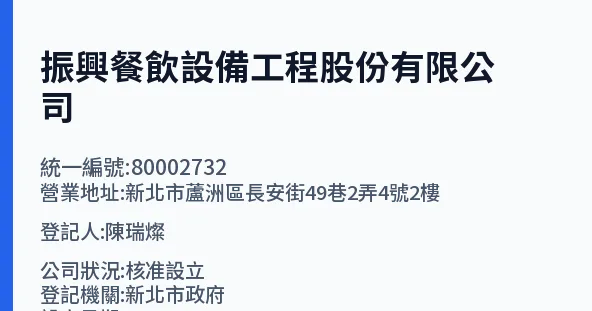 振興餐飲設備工程股份有限公司的照片-統編 80002732(新北市) 公司登記資料與營業項目詳細圖表