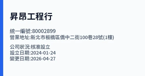 昇昂工程行的照片-統編 80002899(新北市) 公司登記資料與營業項目詳細圖表