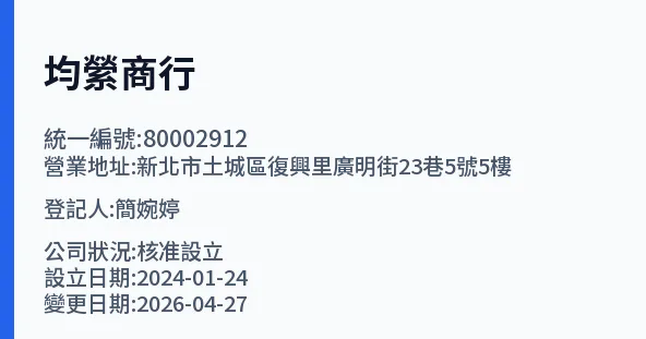 均縈商行的照片-統編 80002912(新北市) 公司登記資料與營業項目詳細圖表