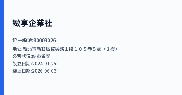 緻享企業社的照片-統編 80003026(新北市) 公司登記資料與營業項目詳細圖表