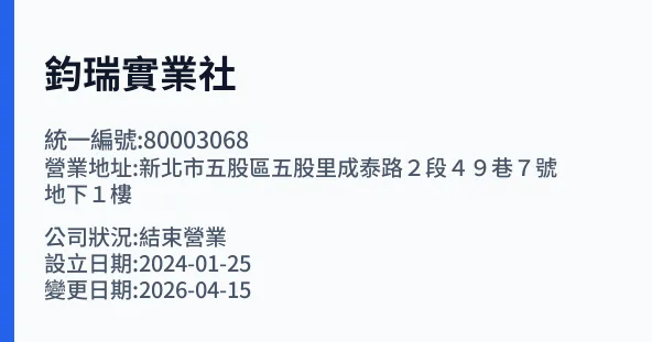 鈞瑞實業社的照片-統編 80003068(新北市) 公司登記資料與營業項目詳細圖表
