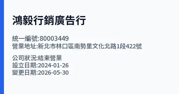 鴻毅行銷廣告行的照片-統編 80003449(新北市) 公司登記資料與營業項目詳細圖表