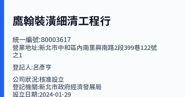 鷹翰裝潢細清工程行的照片-統編 80003617(新北市) 公司登記資料與營業項目詳細圖表