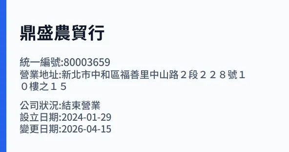 鼎盛農貿行的照片-統編 80003659(新北市) 公司登記資料與營業項目詳細圖表