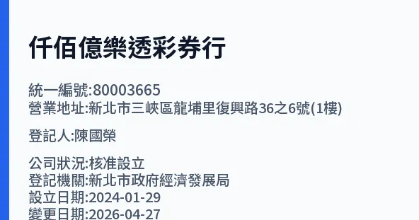 仟佰億樂透彩券行的照片-統編 80003665(新北市) 公司登記資料與營業項目詳細圖表