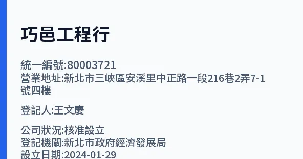 巧邑工程行的照片-統編 80003721(新北市) 公司登記資料與營業項目詳細圖表
