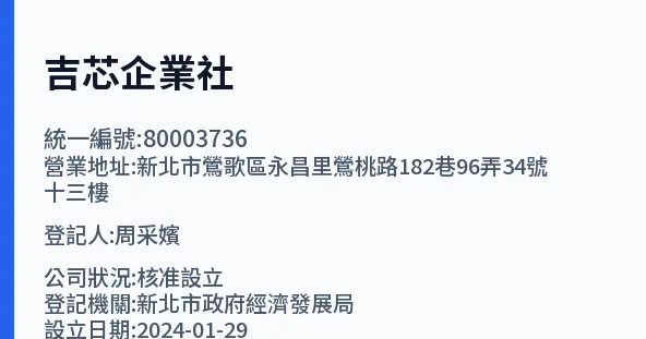 吉芯企業社的照片-統編 80003736(新北市) 公司登記資料與營業項目詳細圖表