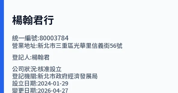 楊翰君行的照片-統編 80003784(新北市) 公司登記資料與營業項目詳細圖表