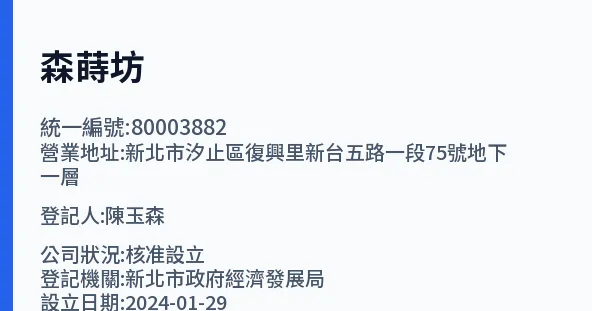 森蒔坊的照片-統編 80003882(新北市) 公司登記資料與營業項目詳細圖表