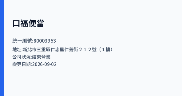 口福便當的照片-統編 80003953(新北市) 公司登記資料與營業項目詳細圖表