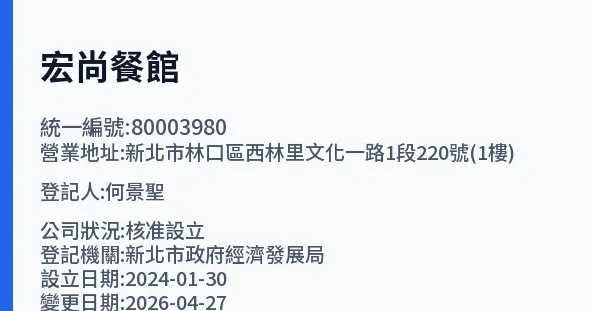 宏尚餐館的照片-統編 80003980(新北市) 公司登記資料與營業項目詳細圖表