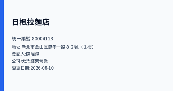 日楓拉麵店的照片-統編 80004123(新北市) 公司登記資料與營業項目詳細圖表