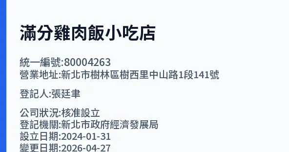 滿分雞肉飯小吃店的照片-統編 80004263(新北市) 公司登記資料與營業項目詳細圖表