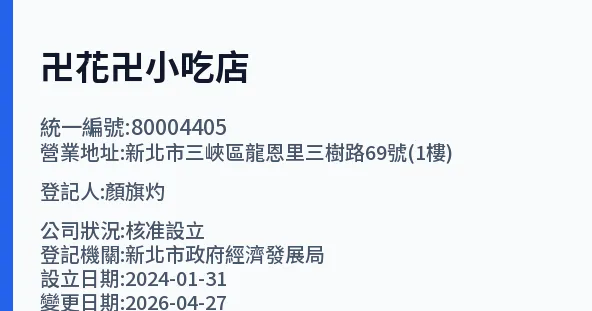 卍花卍小吃店的照片-統編 80004405(新北市) 公司登記資料與營業項目詳細圖表