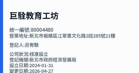 巨駩教育工坊的照片-統編 80004480(新北市) 公司登記資料與營業項目詳細圖表